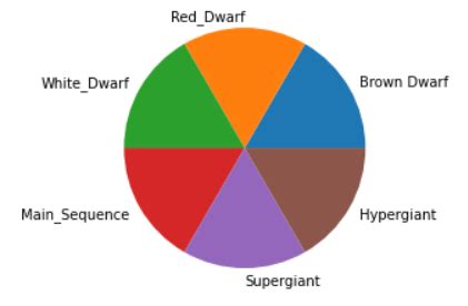 Github Saanhub Acm Research Coding Challange S Coding Challenge For Applications To Acm