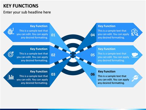 Key Functions Powerpoint And Google Slides Template Ppt Slides