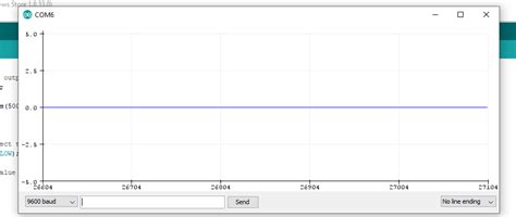Spi Connection Between Arduino Uno And Dac80504evm Networking Protocols And Devices
