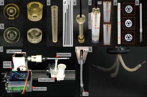 Figure 1 From A Miniature Soft Robotic Manipulator Based On Novel