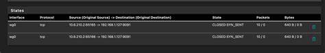 wireguard remote access configuration no access to internet netgate