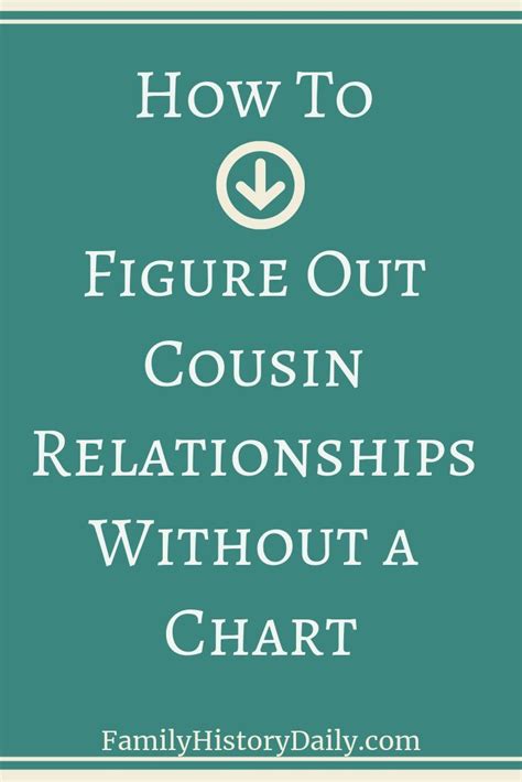 These Two Simple Tricks Will Help You Figure Out Cousin Relationships