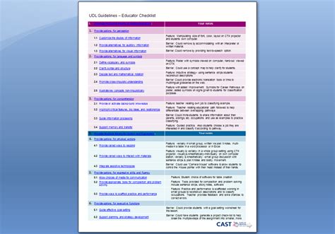Harris S Highlights Udl Principles Applied To Career Pathways Lesson Plan