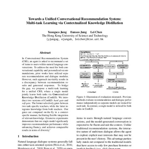 Towards A Unified Conversational Recommendation System Multi Task