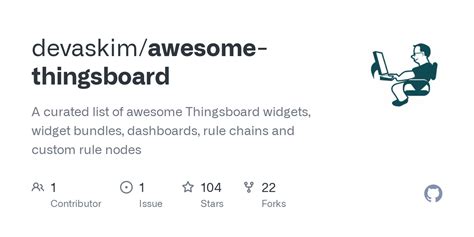 Github Devaskimawesome Thingsboard A Curated List Of Awesome