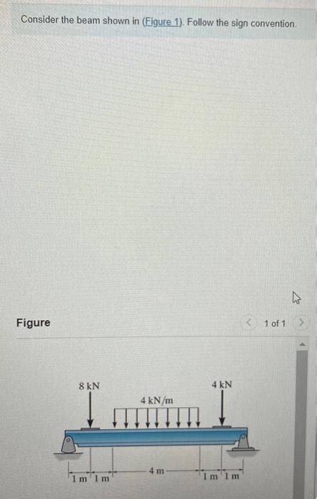 Solved Consider The Beam Shown In Figure Follow The Chegg