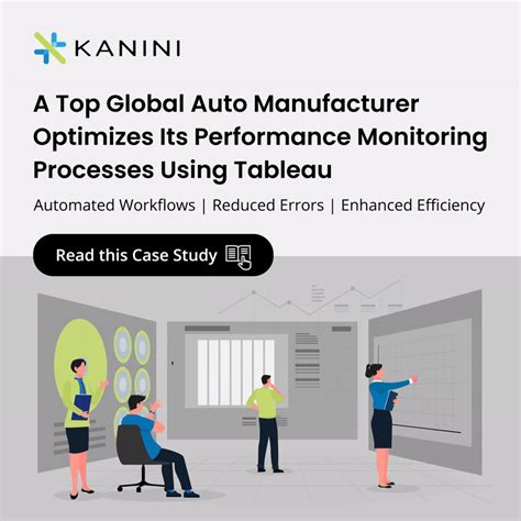 Automating Performance Monitoring Process Kanini Kanini