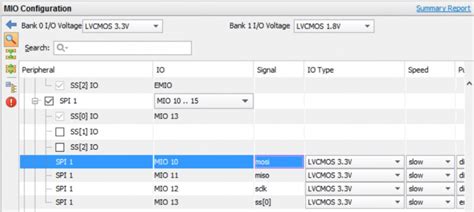 Picozed CC Gen SPI Test Via PS JPS And EMIO JB Slow Speeds Element Community