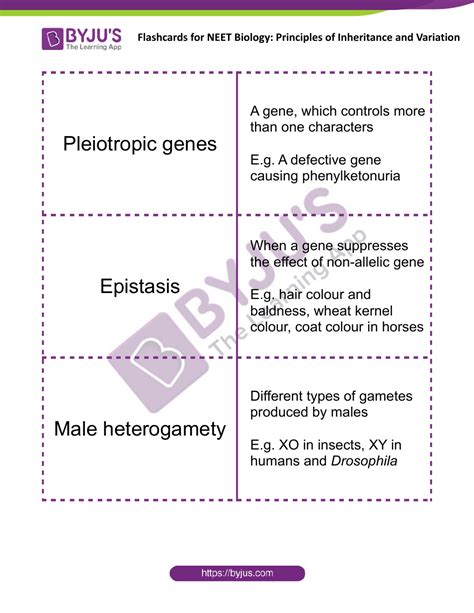 Neet Biology Flashcards Principles Of Inheritance And Variation Download Printable Pdf
