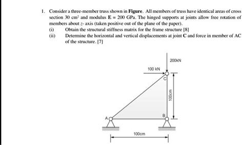 solved consider a three member truss shown in figure all members of