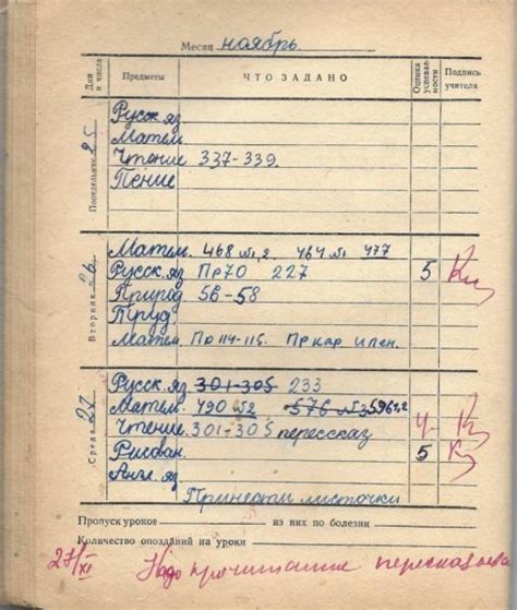 Школьный дневник ученика 4-го класса