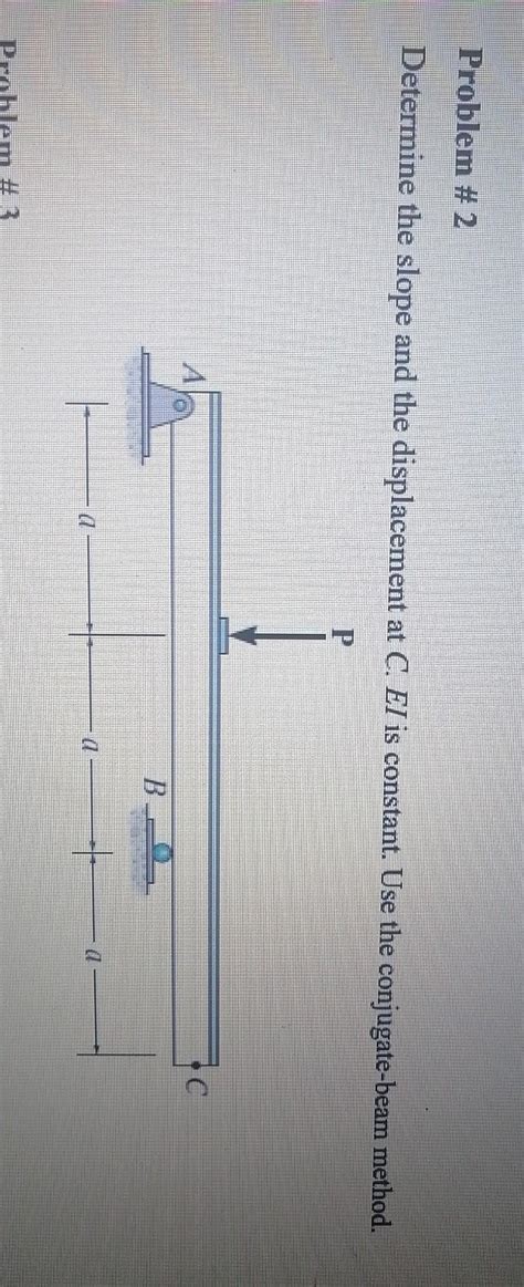 Solved Problem Determine The Equation Of The Elastic Chegg