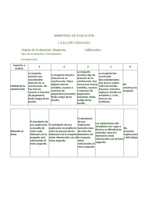 Rubrica Para Evaluar La Maqueta Pdf Diseño Creatividad
