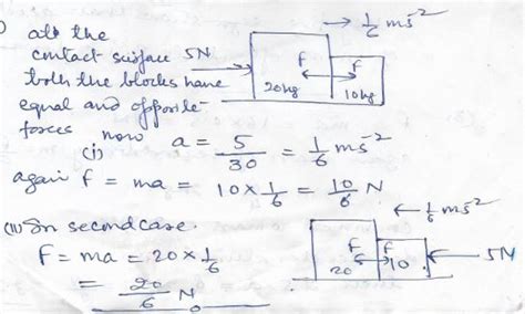 Newton Law Of Motion Nootan Solutions Isc Class 11 Physics Icsehelp