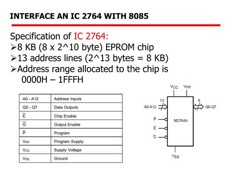 Interfacing Lecture Notes For Eng Ppt