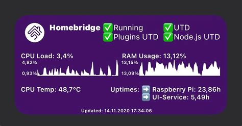 Here Is A Script To Use Uitoolkit In Runtime Worldspace Runity3d