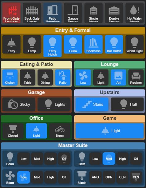 Fun With Custom On Card Dashboards Frontend Home Assistant Community