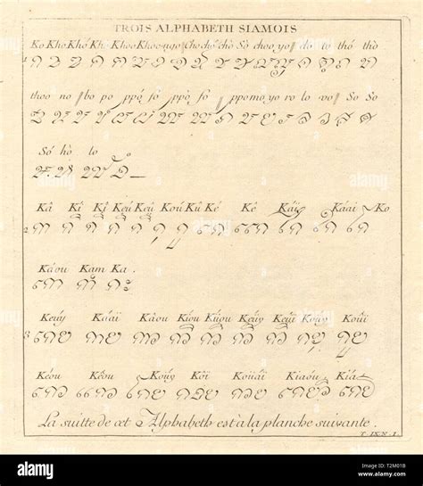 Trois Alphabeth Siamois Thailand Siamese Alphabet Text Script