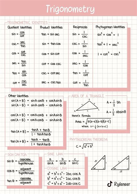 Trigonometry Cheat Sheet Love Handmade