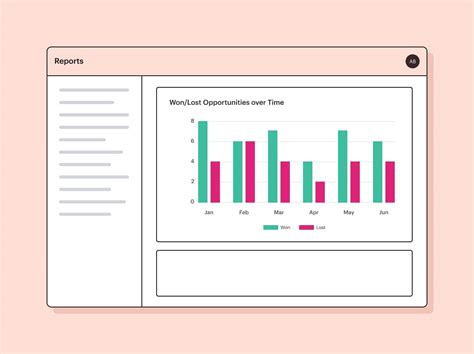 Capsule Crm Review Is The Tool Right For You In 2023 And Beyond