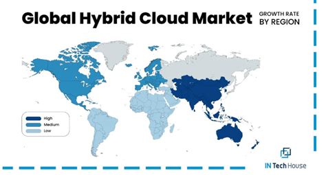 What Is Hybrid Cloud Intechhouse Blog