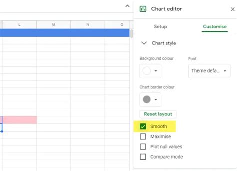 How To Make A Curved Line Graph In Excel And Google Sheets