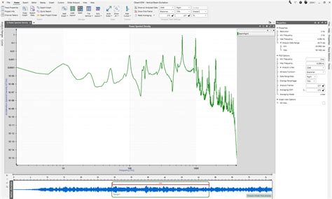 Defining Vibration Spectrum Analysis Vibration Research