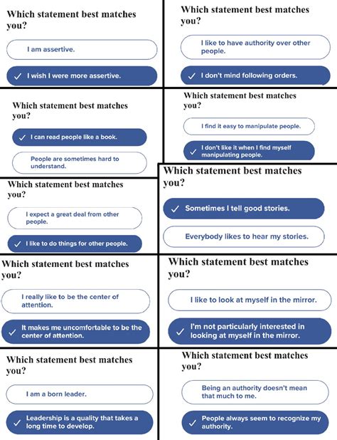 My Issue With These Evaluations Rnpd