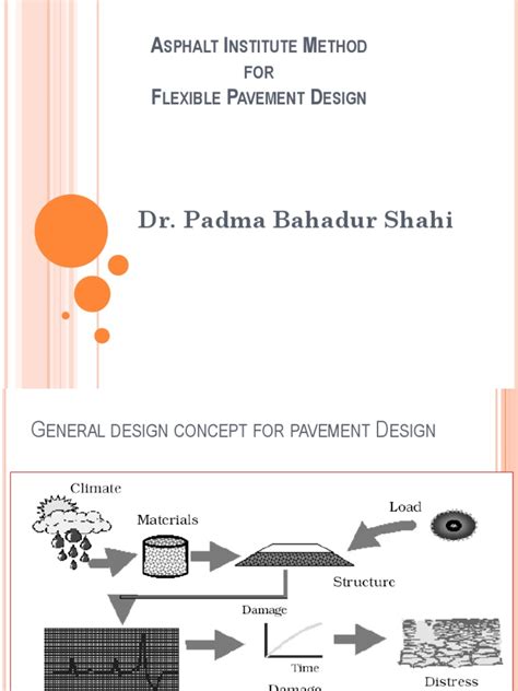 asphalt institute method for flexible pavement design pdf