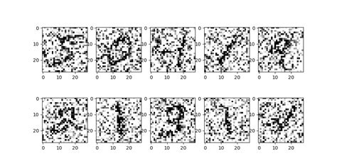 Tensorflow 오토 인코더를 이용한 이미지 노이즈 제거