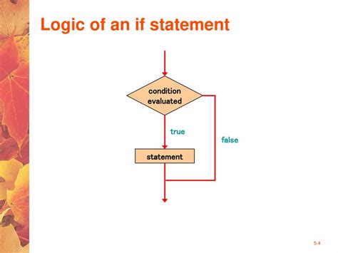 flow of control unless specified otherwise the order of statement execution through a method is