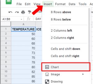 How To Add Multiple Trendlines In Google Sheets In Examples