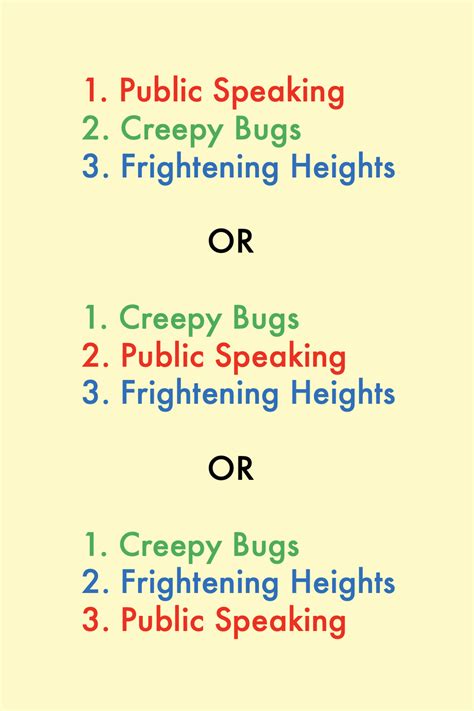 Joyful Public Speaking From Fear To Joy An Article With A Confusing