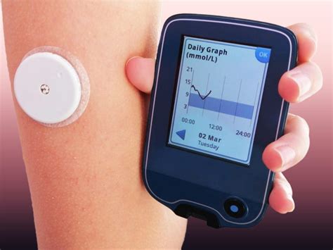Revolutionizing Diabetes Management The Power Of Continuous Glucose Monitoring Cgm Tata 1mg
