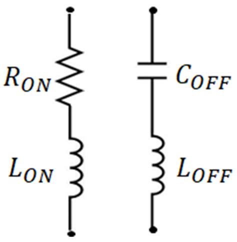 Reconfigurable Metasurface Enabling Tunable Reflection In 6G Wireless