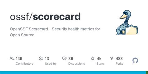 Rovindra Kumar On Linkedin Github Ossfscorecard Openssf Scorecard Security Health Metrics