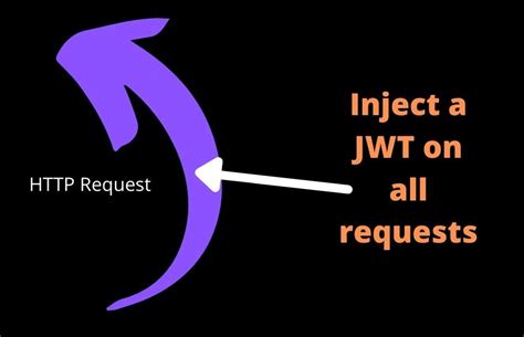 How To Inject Authorization Header On All Axios Requests