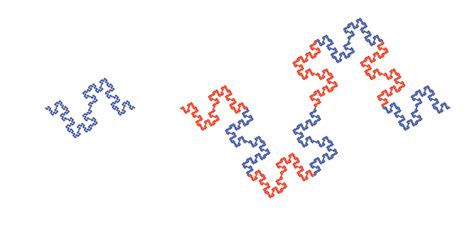 graphicmaths fractal dimension of self similar fractals