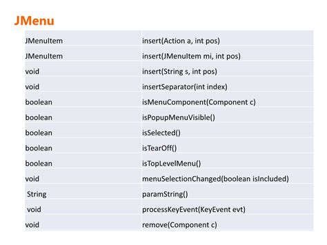 Bài giảng Lập trình Java 3 Bài 4 Menu và các thành phần GUI nâng cao
