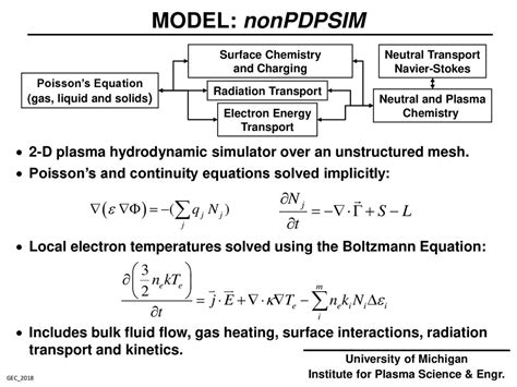 Electric Field Emission And Local Surface Heating In Plasma Packed Bed Reactors Having Metal