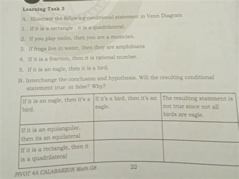 Solved Learning Task A Illustrate The Following Conditional