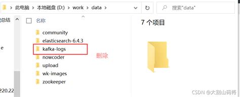Kafka启动报错 ‘nfig