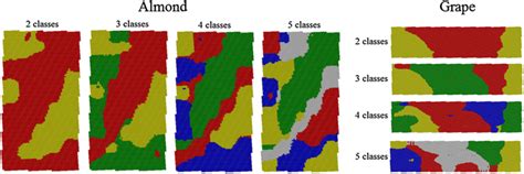 Management Zones Created Using Fuzzy C Means Clustering In Field 1 Download Scientific Diagram