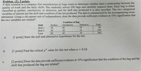 Solved Problem 2 5 Points A Data Scientist In A Company Chegg