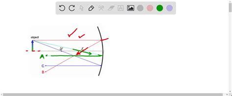 Solved The Diagram Shows The Paths Of Three Light Rays Incident Upon