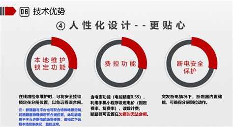 物联网断路器、智慧空开、智能断路器 智慧安全用电监测 【官网】深圳市鸿途科技有限公司丨智慧消防 鸿途智慧消防