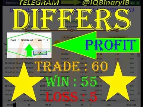 IQ BINARY REAL ACCOUNT Digit Differs Binary Digit Strategy