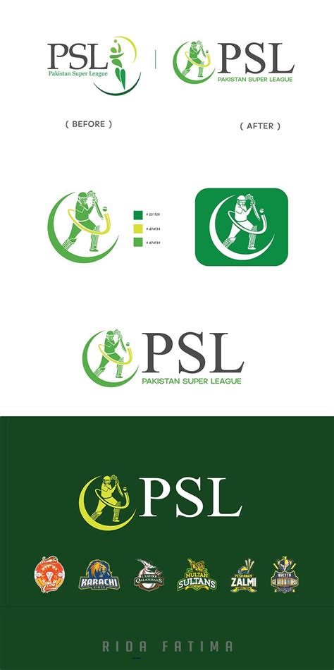 Rida Fatima Posted On Linkedin