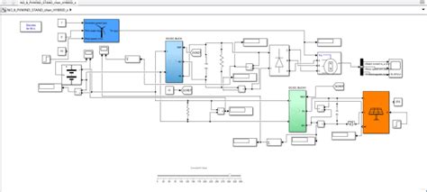 Design Pv Mppt Wind Solar System In Simulink And Matlab By