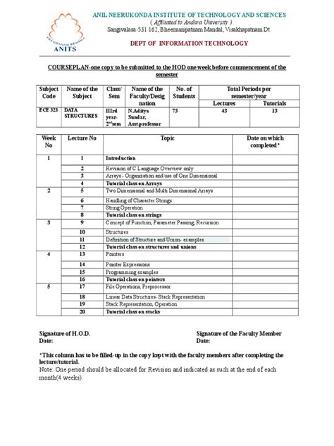Anil Neerukonda Institute Of Technology And Sciences Pdf Array Data